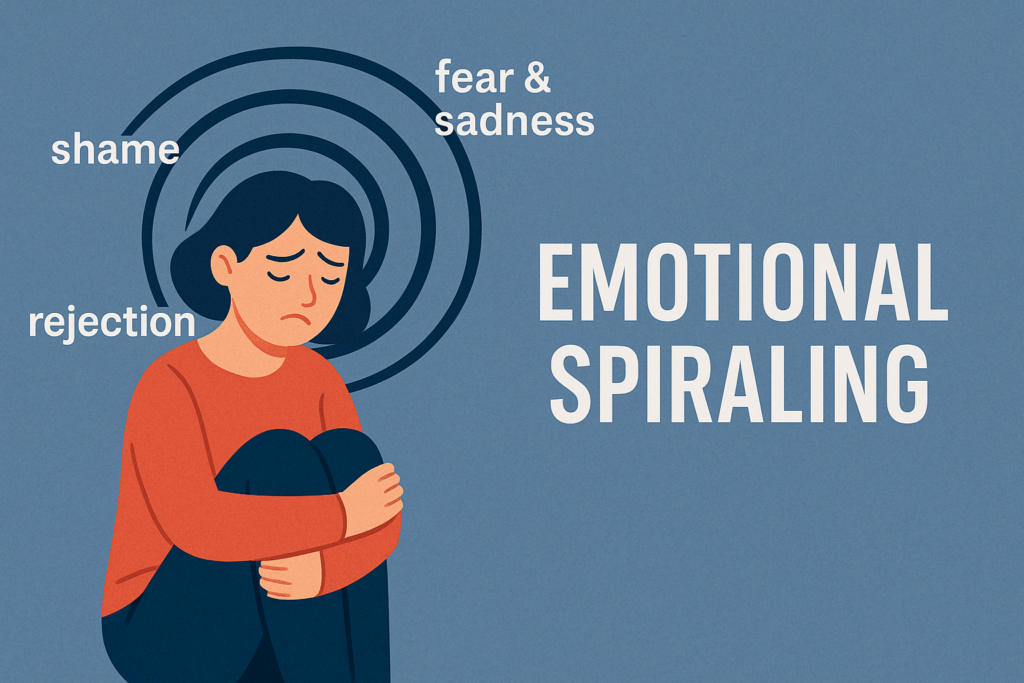 Emotional Spiral - Grounded Roots Mental Health Therapy